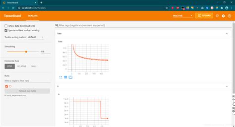 利用 Tensorflow 中 Eventsouttfevents 文件绘制曲线图 Csdn博客