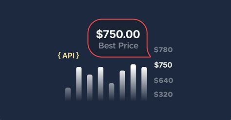 Pricing Insights Api Super Dispatch