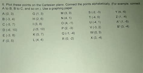Solved Ii Plot These Points On The Cartesian Plane Connect The Points Alphabetically For