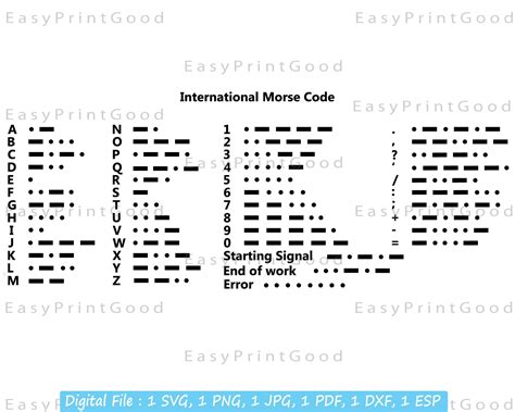 Morse Code Alphabet Svg Morse Code Svg Numbers 0 9 Navy Etsy Uk
