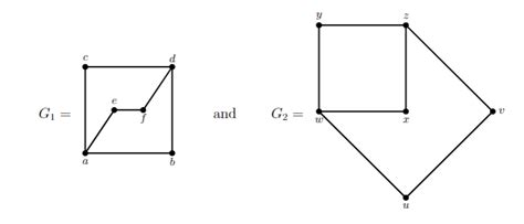 Solved How Do I Show That The Simple Graphs Are Isomorphic