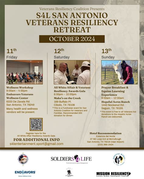 Csmsaeed Mustafa Certified Project Officer On Linkedin Happy To