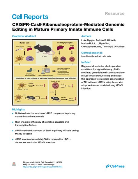 Pdf Crispr Cas9 Ribonucleoprotein Mediated Genomic Editing In Mature Primary Innate Immune Cells