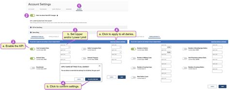 How Do I Set Kpis And Alerts