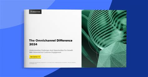 Sap Emarsys Sap Sap Emarsys