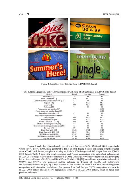 customized mask region based convolutional neural networks for un