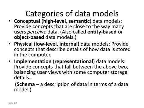 Datamodels And Architecture Pptx