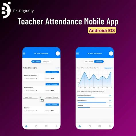 Teacher Attendance Mobile App Development Android Ios At ₹ 65000