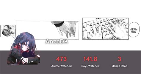Anzodks Profile · Anilist