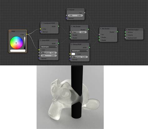 Procedural Volumetric Clouds In Blender Eevee And Cycles Render Everything Artofit