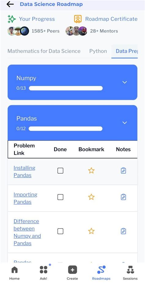 propeers on linkedin propeers datascience roadmap python sql tech career resources