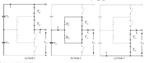 Figure 2 From Reduction Of Computational Burden On Observed Optimal