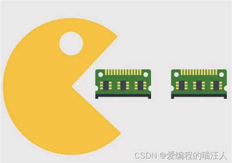 javascript 与内存泄露 function 内存泄漏 csdn博客