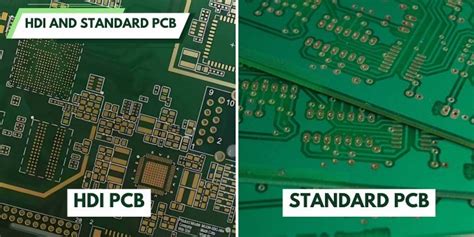 The Future Of Pcbs Exploring Advanced Applications Of Embedded
