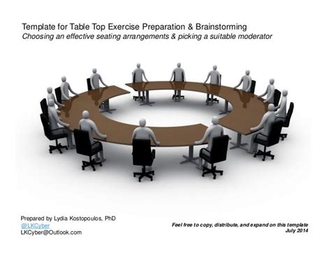 Tabletop Exercise Template Ppt