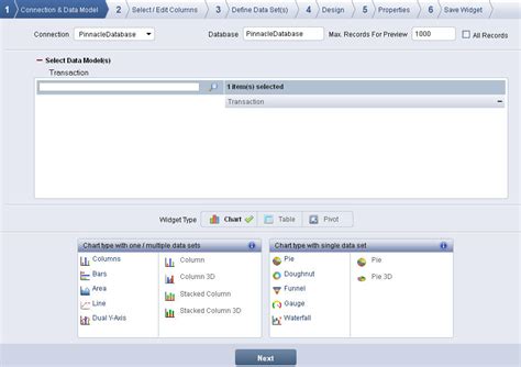 Chart Connection And Data Model