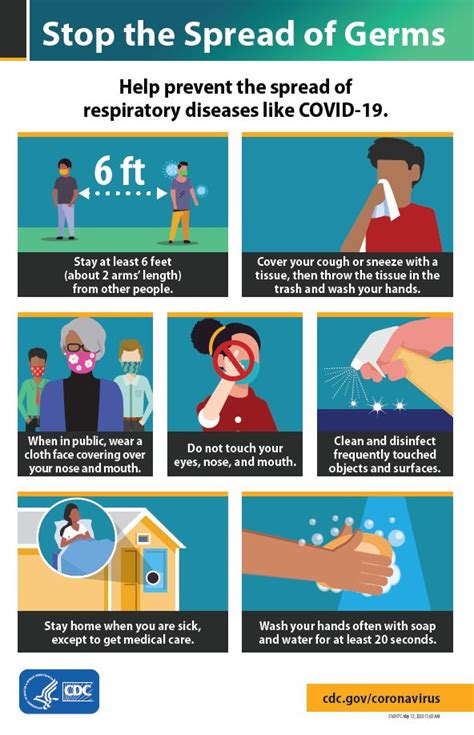 Covid 19 Update Stop The Spread Of Germs Poster By Cdc Lake