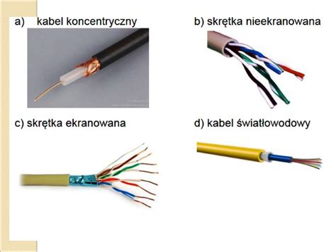 Projektowanie I Montaż Okablowania Strukturalnego Prezentacja Lyudmila