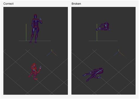 Pose D Character Using Bone Orientation Data From Motion Capture Normalise Retarget