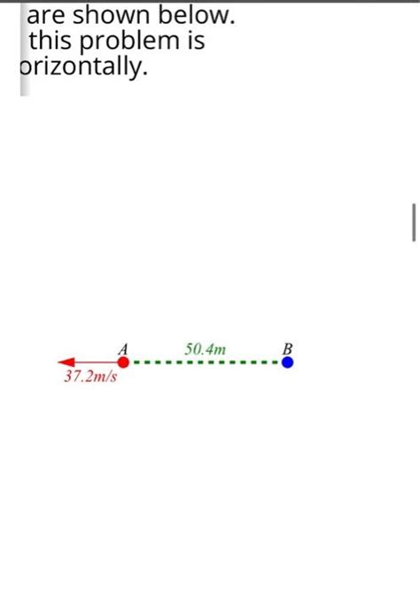 Solved Please Based On The Diagram Below What Is The Ti