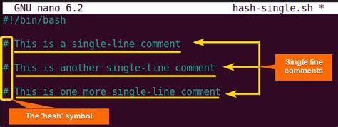 What Are Single Line Comments In Bash 2 Cases With Examples