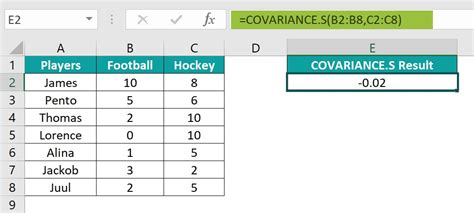 Covariances Excel Syntax Examples How To Use