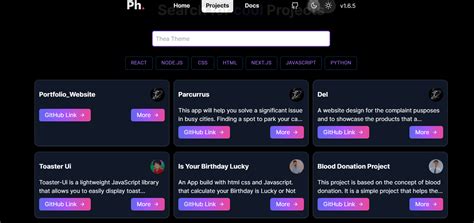 Bug Fix Multiple Errors · Issue 1131 · Priyankarpalprojectshut · Github