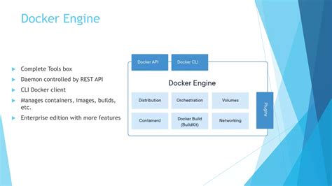 Introduction To Docker And Oci Pptx