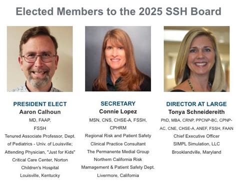 Society For Simulation In Healthcare Ssh On Linkedin The Society For Simulation In Healthcare