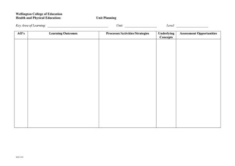 39 Best Unit Plan Templates Word PDF ᐅ TemplateLab