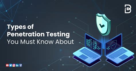 Top 3 Types Of Penetration Testing You Must Know