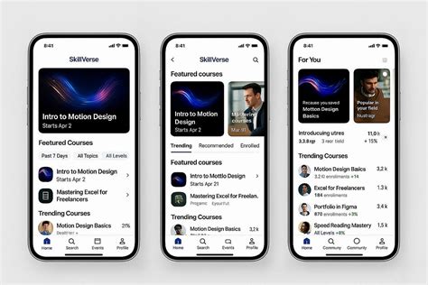 🎨 Pseudo Elements In Css Styling The Invisible Parts Of Your Html By