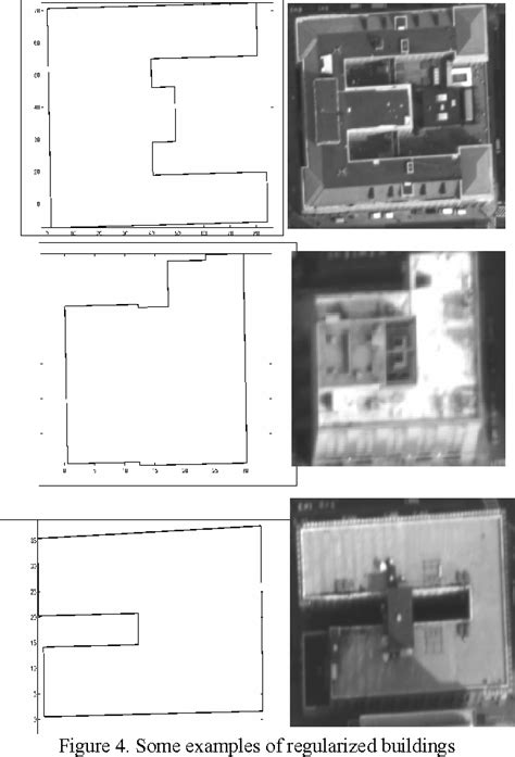 figure 4 from urban modeling based on segmentation and regularization