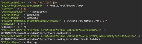 Amadey Malware Has Improved Its String Decoding Algorithm