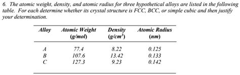 Solved The Atomic Weight Density And Atomic Radius For Three Hypothetical Alloys Are Listed