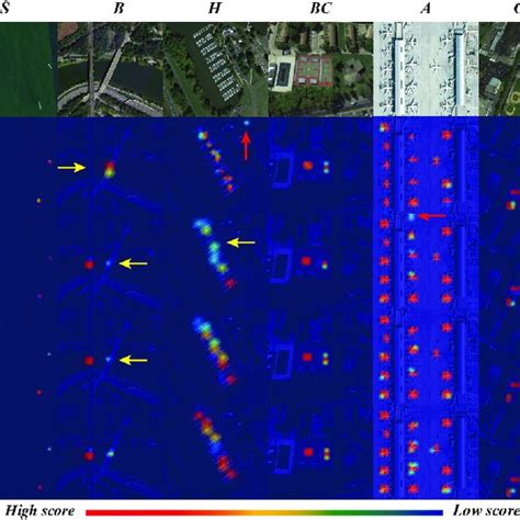 Results Of Target Cam Visualization In The Dota Dataset Download
