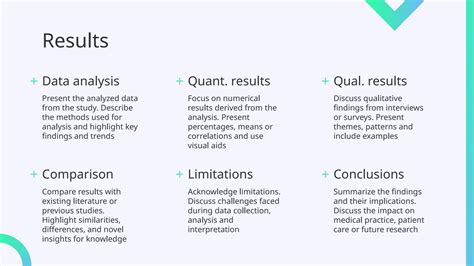 Medication Absorption Breakthrough By Slidesgopptx Medical Health