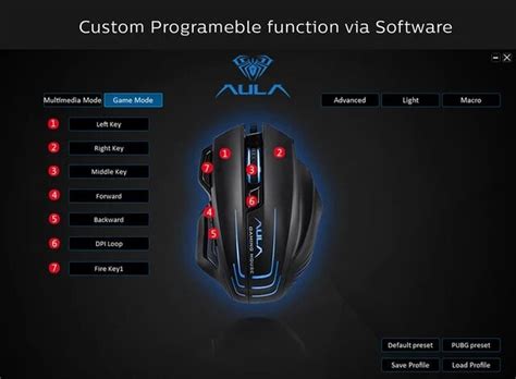 Where To Find Mouse Pretty Much Identical To Aula S18 Gaming Mouse R