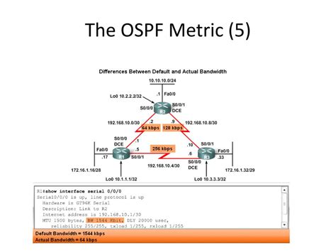 Ppt Ospf Powerpoint Presentation Free Download Id5515080
