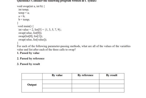 Answered A Consider The Following Program Bartleby
