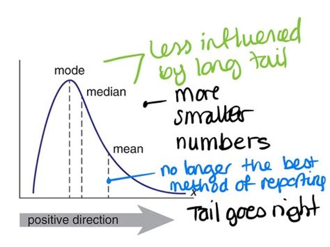 descriptive statistics flashcards quizlet