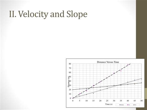 PPT Calculating Velocity Graphically PowerPoint Presentation Free Download ID
