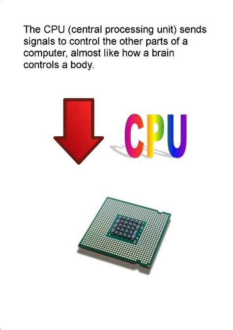 Computer Parts Explained Gortskehy National Babe Mayo Ireland