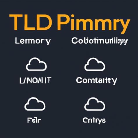 How To Copy Linux Directories Six Methods The Cognitive Orbit