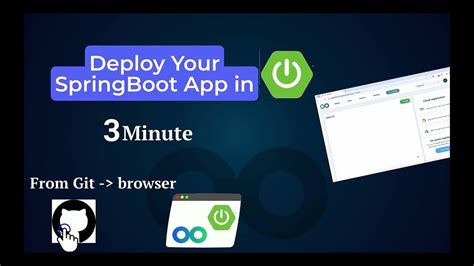 Fastest Way To Deploy Your Springboot App Youtube