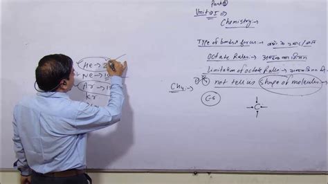 Rpsc Fso 2022 Unit 1 Ii Octate Rules Ii Types Of Bond And Forces Ii Hpsc Fso Youtube