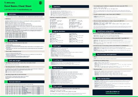 Excel Basics Cheat Sheet Operators Pdf Mathematics Software Engineering