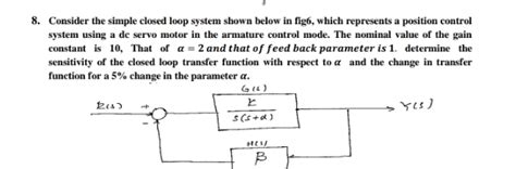8 Consider The Simple Closed Loop System Shown Below In Fig6 Which