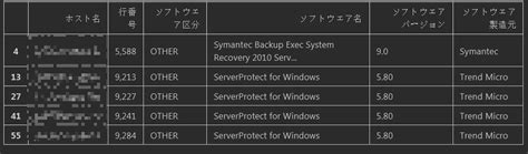 PythonMerge函数的用法 秋天中的一片叶 博客园 PythonMerge函数的用法 秋天中的一片叶 博客园