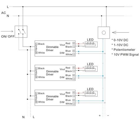 Demystifying 0 10V Dimming The Ultimate Guide To Wiring Methods